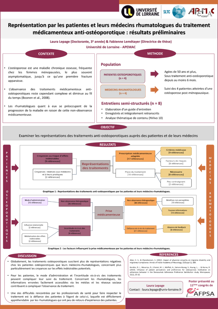Poster n°21 - Représentation par les patientes et leurs médecins ...